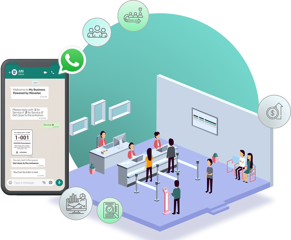 Ai Led Queue Management System Achala Health Services